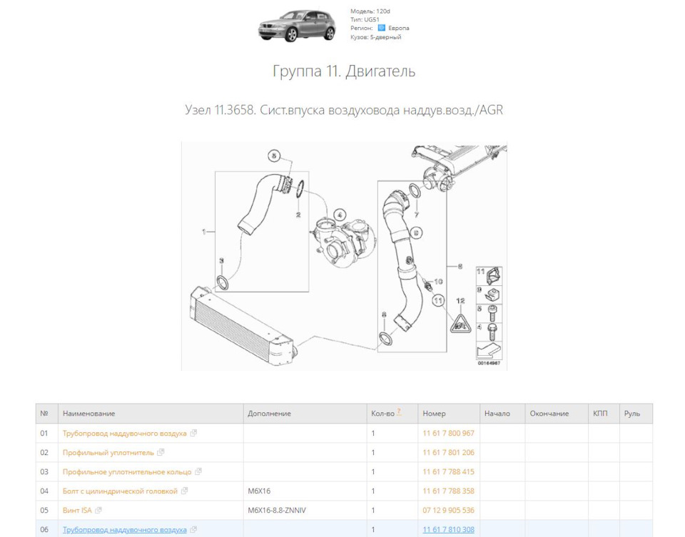 11617801206 Профильный уплотнитель BMW | Запчасти на DRIVE2