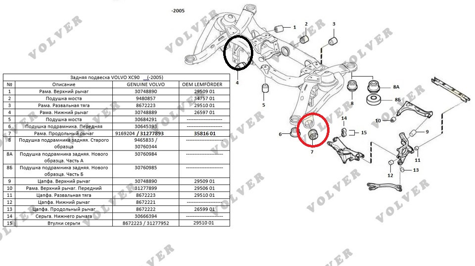 Заехал посмотреть подвеску… — Volvo XC90 (1G), 2,4 л, 2008 года | визит ...