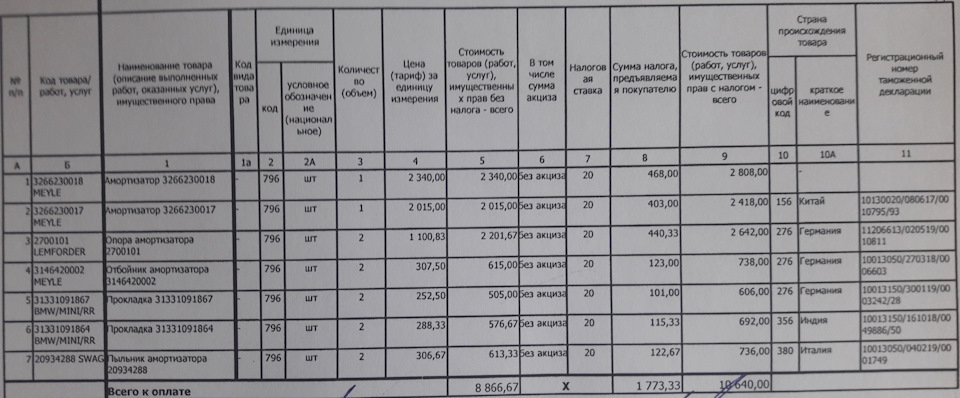 31331091864 Изолирующ.прокладка пружины Нж BMW | Запчасти на DRIVE2
