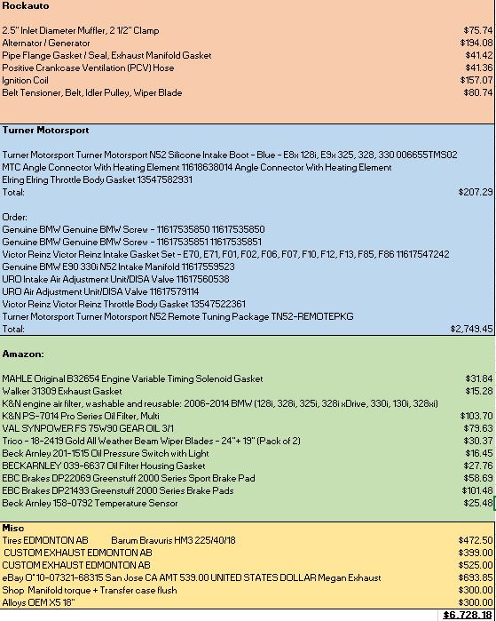 11618638014 Угловой штуцер BMW | Запчасти на DRIVE2