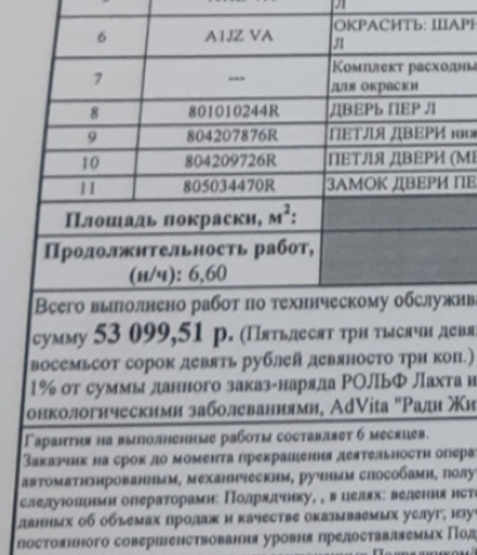 805034470R Замок двери пер л RENAULT | Запчасти на DRIVE2