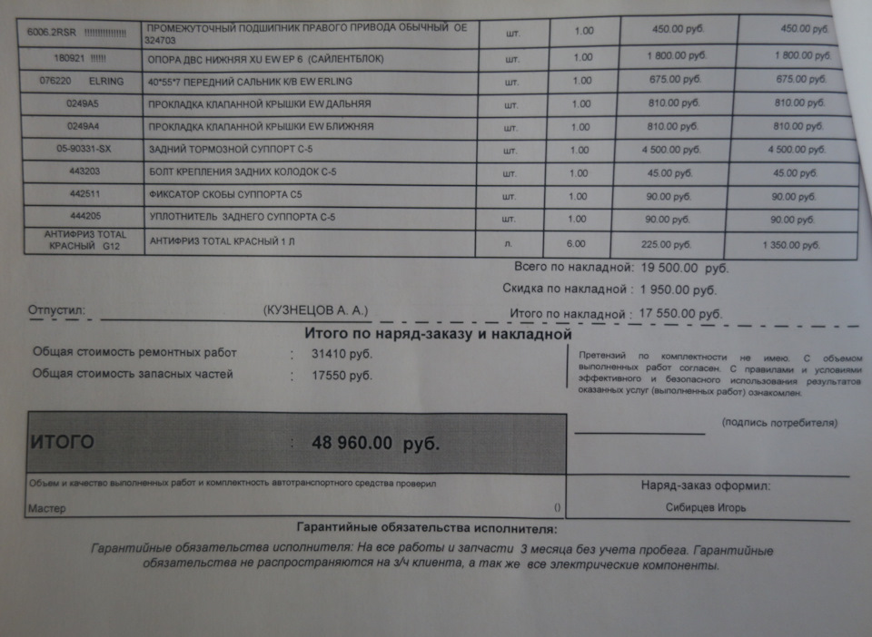 0249A4 Прокладка клап. крышки Peugeot Citroen | Запчасти на DRIVE2