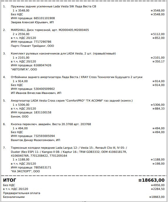 Амортизаторы, пружины, тормоза, рулевые наконечники — Lada Vesta SW ...