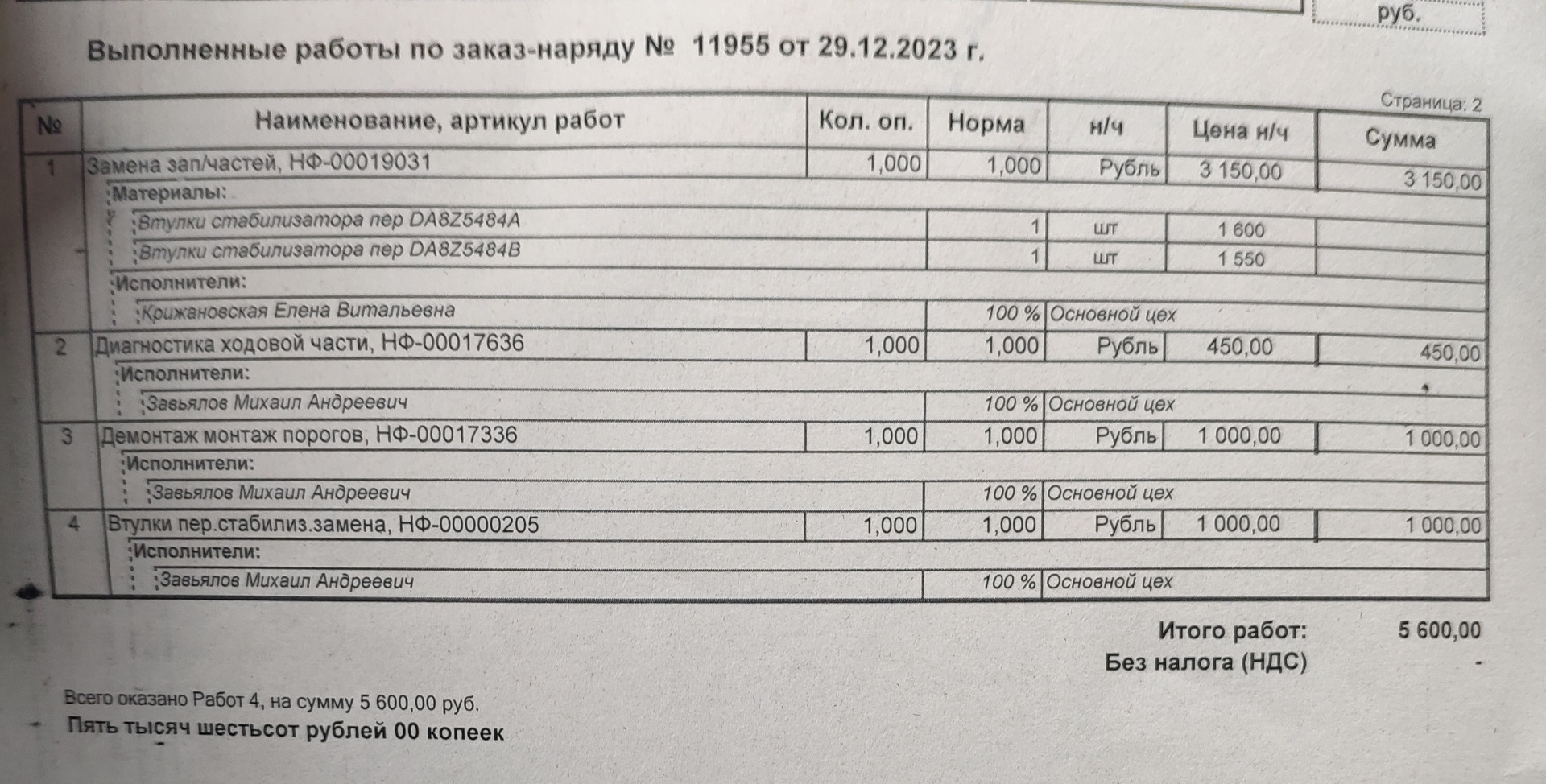 Замена втулок переднего стабилизатора — Ford Explorer (5G), 3,5 л, 2016 ...