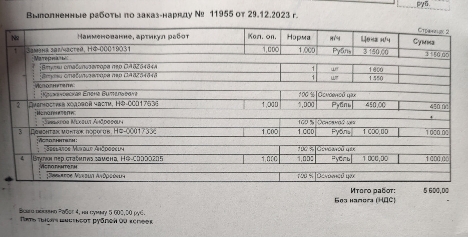 Замена втулок переднего стабилизатора — Ford Explorer (5G), 3,5 л, 2016 ...