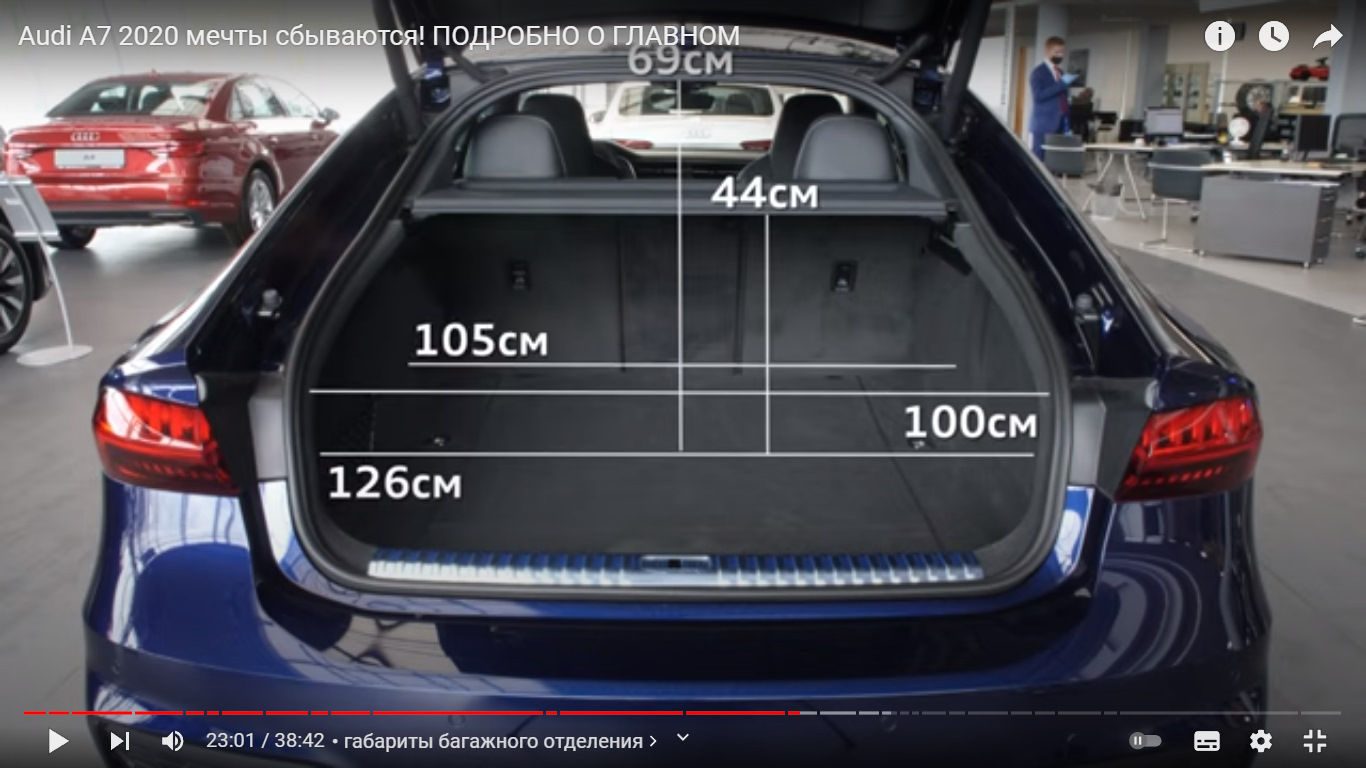 Сказка о рыбаке, рыбке и сетке в багажник — Audi A7 Sportback (2G), 2 л ...