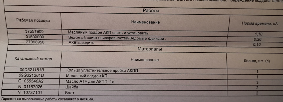 Замена поддона АКПП по гарантии — Volkswagen Polo liftback, 1,6 л, 2020 ...