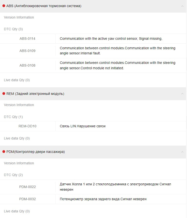 Наблюдение за ошибками — Volvo XC90 (1G), 2,5 л, 2005 года | покупка ...