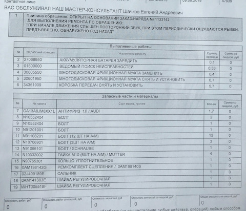 0AM198142G Комплект для ремонта многодиск VAG | Запчасти на DRIVE2