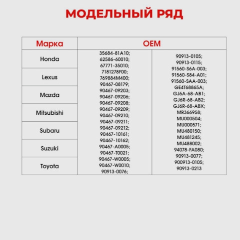 9046709203 Клипса крепления TOYOTA LEXUS | Запчасти на DRIVE2