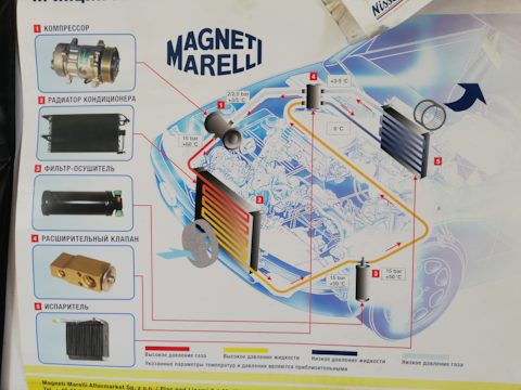 7701209875 РАСШИРИТЕЛЬНЫЙ КЛАПАН, КОНДИЦИОНЕР RENAULT | Запчасти на DRIVE2
