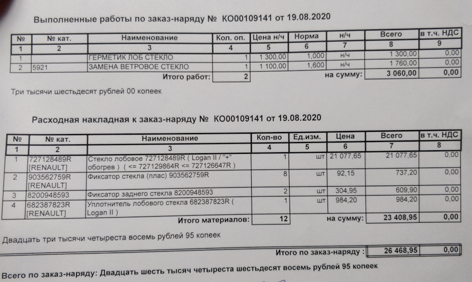 903562759R Упор регулировочный заднего ст RENAULT | Запчасти на DRIVE2