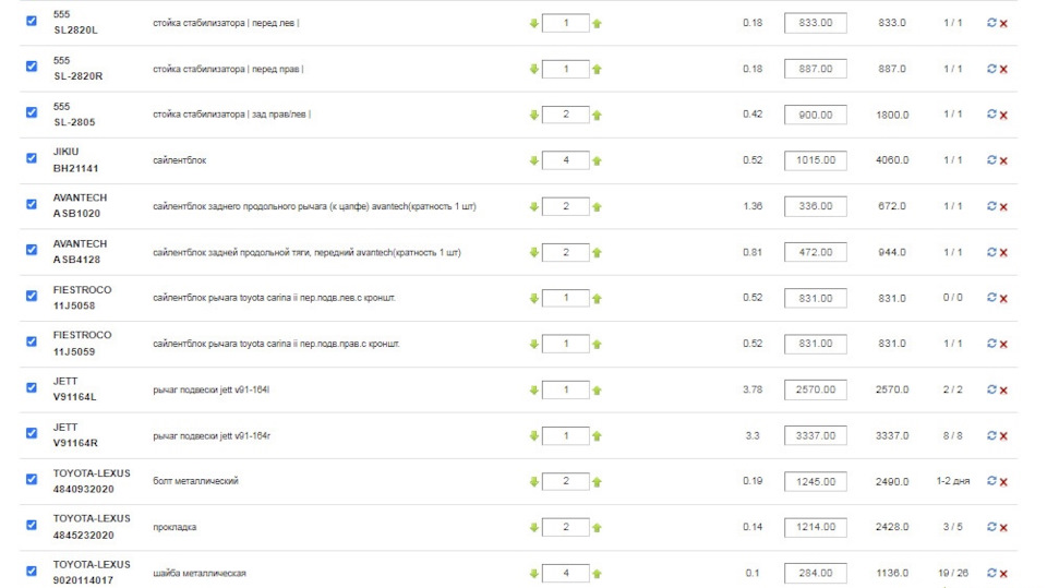 Перебор подвески и мелочи — Toyota Carina (5G), 1,6 л, 1990 года ...