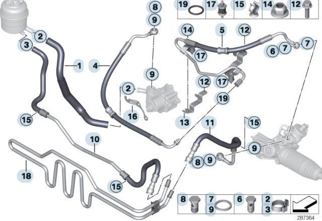 Обслуживание ГУР — BMW X1 (E84), 2 л, 2012 года | визит на сервис | DRIVE2