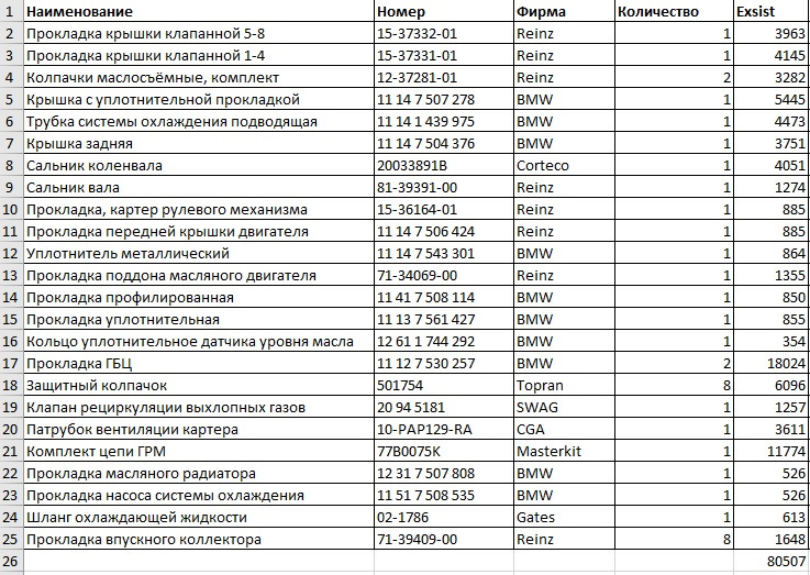 [1] Капитальный ремонт двигателя ч1. — BMW X5 (E70), 4,8 л, 2009 года ...