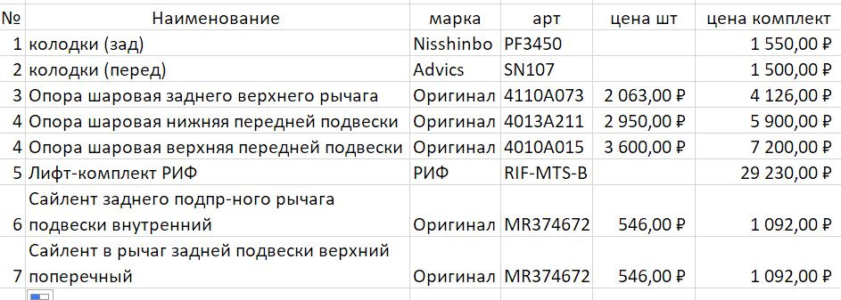 4013A211 Шаровая опора Mitsubishi | Запчасти на DRIVE2