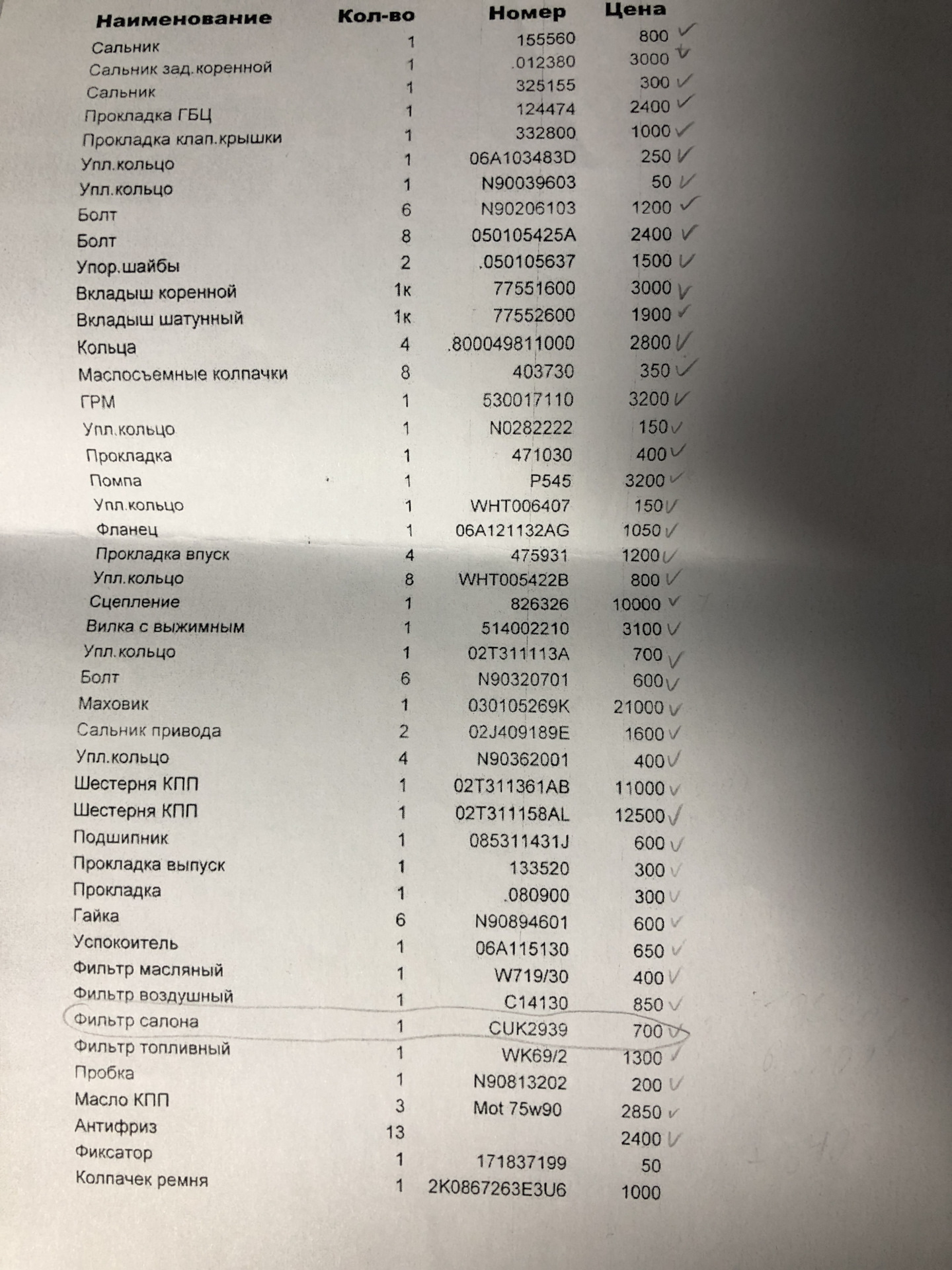 Капитальный ремонт двигателя — Volkswagen Caddy (3G), 1,6 л, 2008 года ...