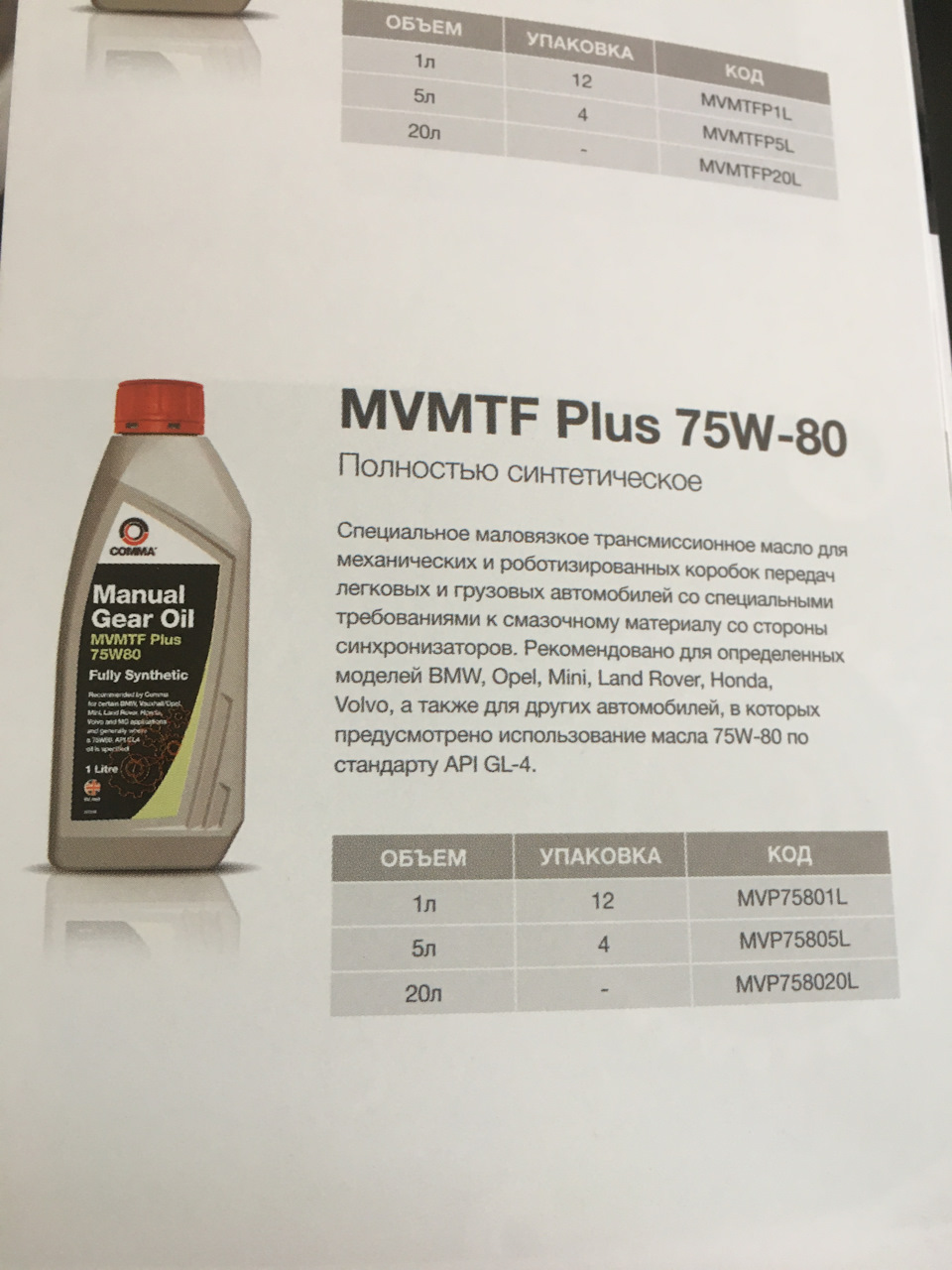 MVP75801L 75W80 MVMTF PLUS — масло трансмиссионное для МКПП ...