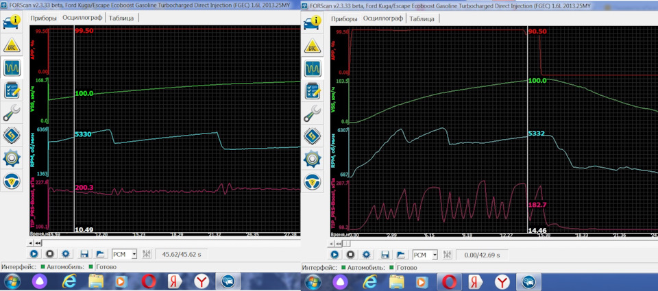 Волнообразный разгон, решено. — Ford Kuga (2G), 1,6 л, 2014 года ...