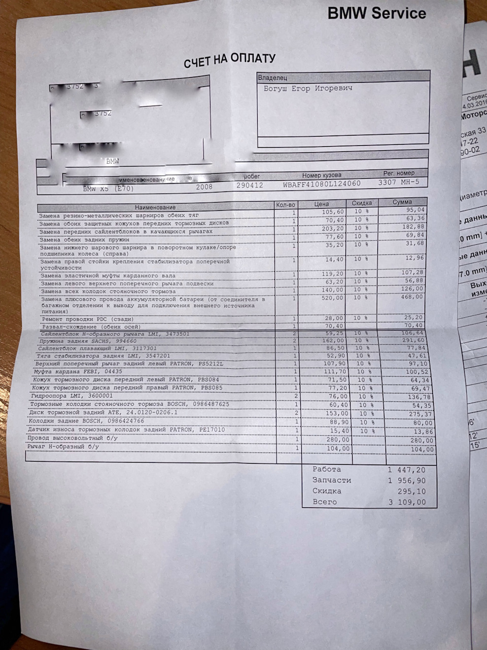 3600001 Сайлентблок рычага подвески LEMFORDER | Запчасти на DRIVE2