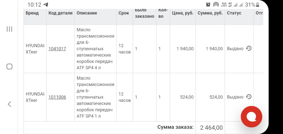 1041017 HYUNDAI XTeer ATF SP4 4*4 lt KIA HYUNDAI | Запчасти на DRIVE2