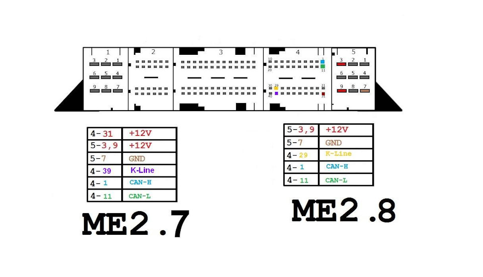 Mercedes ME2.7 и ME2.8 — отключение иммобилайзера для свапа моторов ...