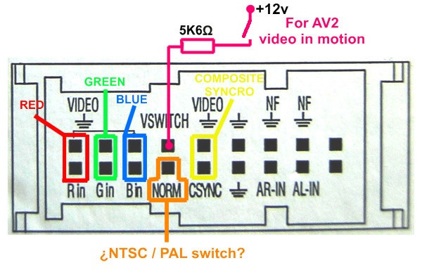 Rgb interface RNS2 — Volkswagen Touareg (1G), 3,2 л, 2004 года ...