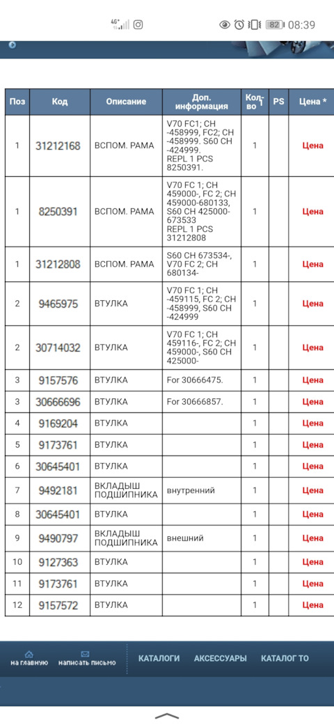 9169204 САЙЛЕНТБЛОК ЗАДНЕЙ БАЛКИ. Volvo | Запчасти на DRIVE2