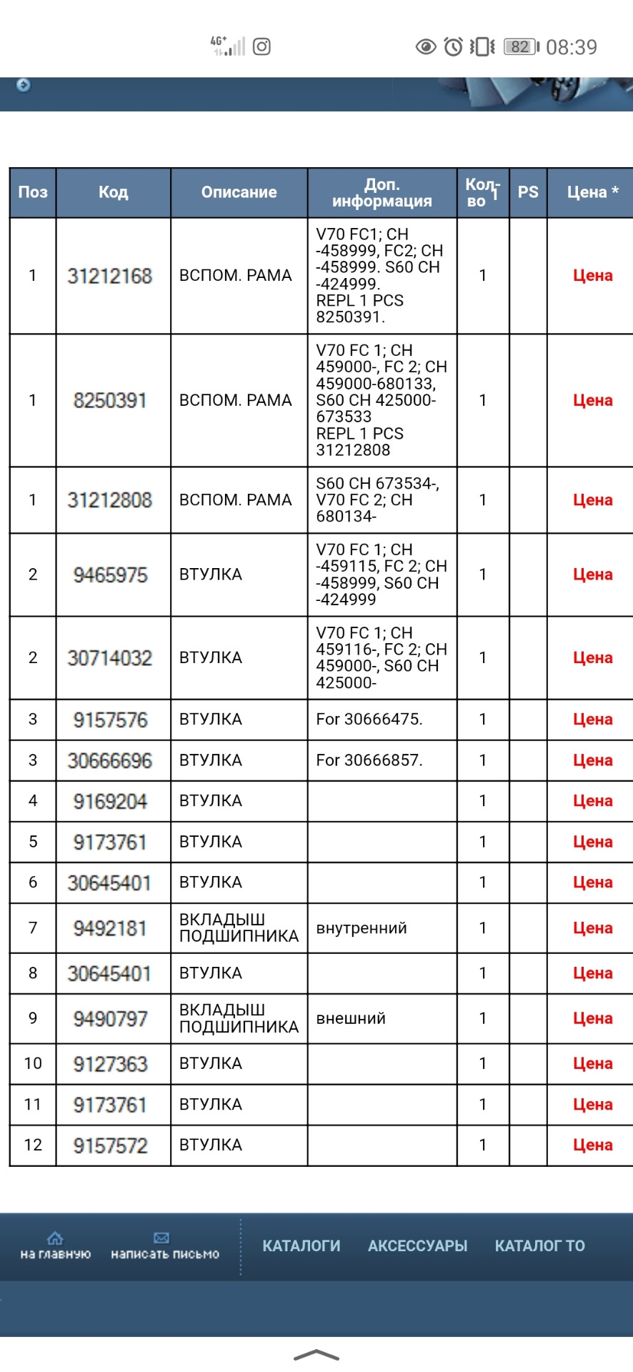 9169204 САЙЛЕНТБЛОК ЗАДНЕЙ БАЛКИ. Volvo | Запчасти на DRIVE2