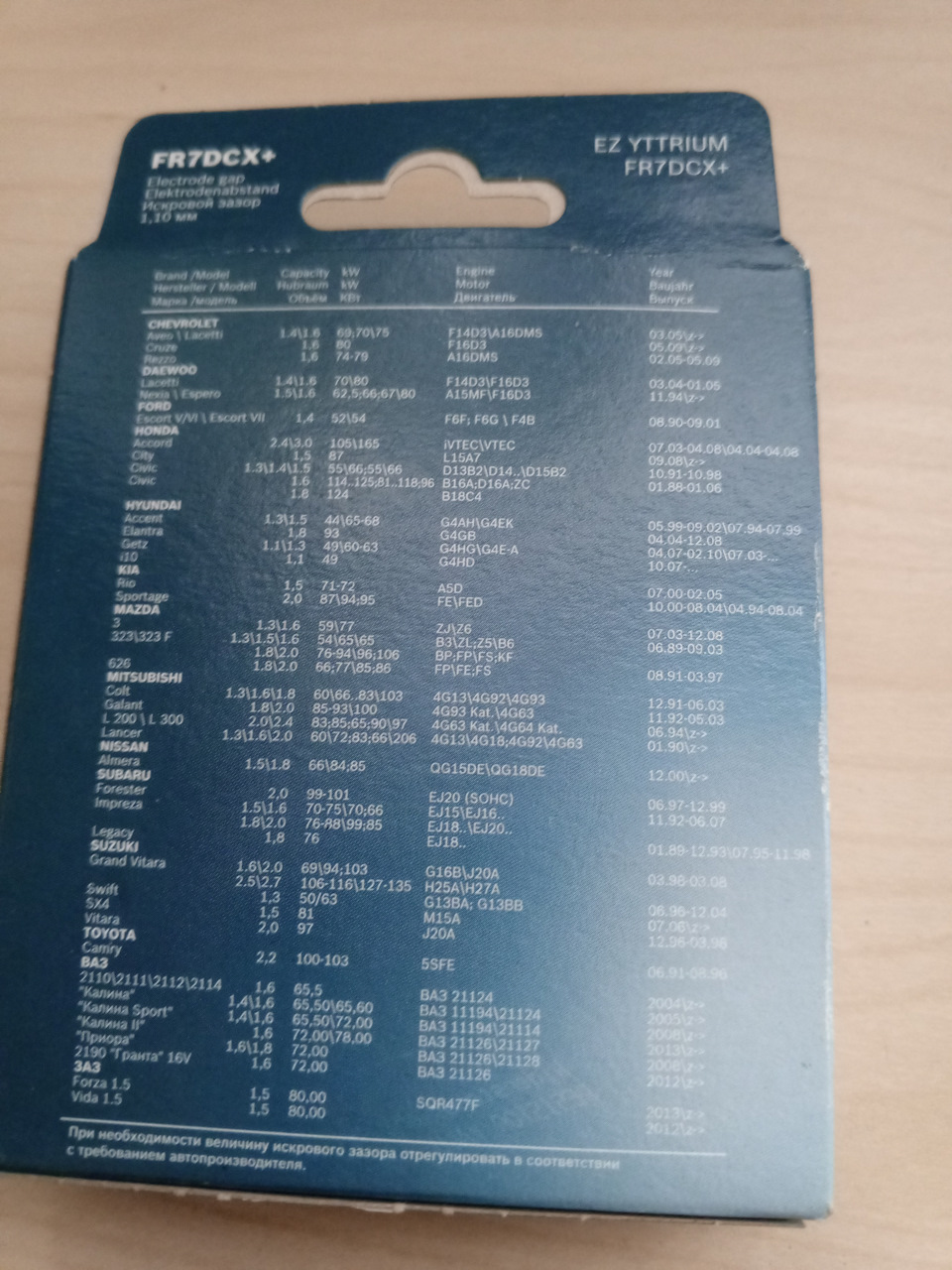 FR7DCX Свеча зажигания BOSCH | Запчасти на DRIVE2