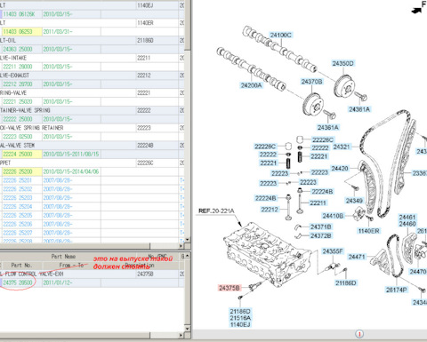 2222425000 Втулка толкателя клапана двигателя KIA HYUNDAI | Запчасти на ...