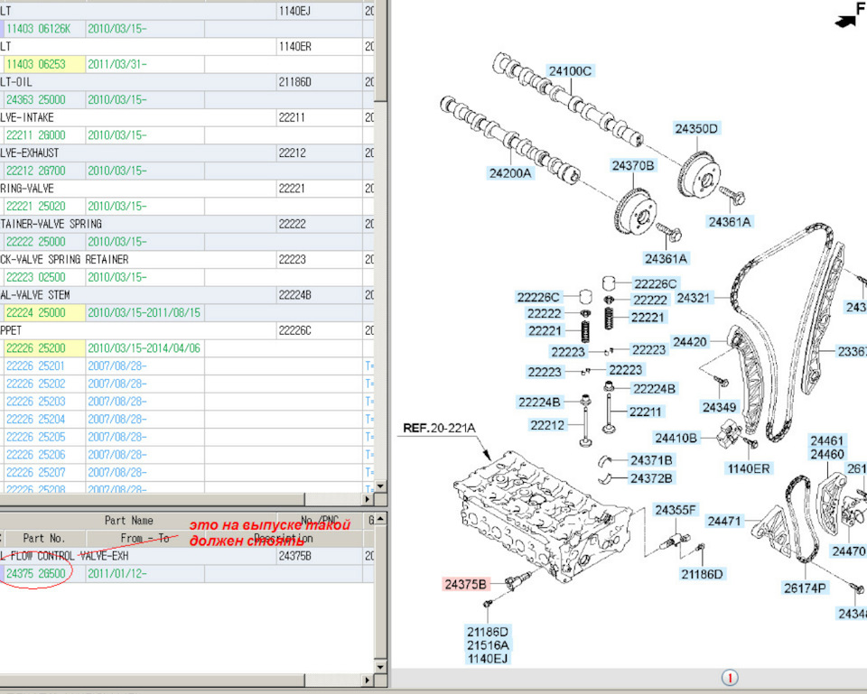 2222425000 ВТУЛКА ТОЛКАТЕЛЯ КЛАПАНА ДВИГАТЕЛЯ KIA HYUNDAI | Запчасти на ...