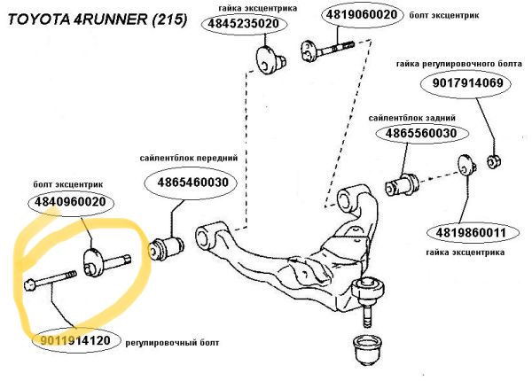 Вопрос для знатоков, управляемость. — (проблема решена) — Toyota ...