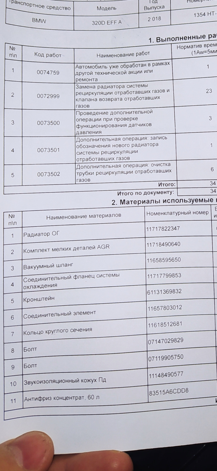 Отзывная егр — BMW 3 series Touring (F31), 2 л, 2018 года | визит на ...