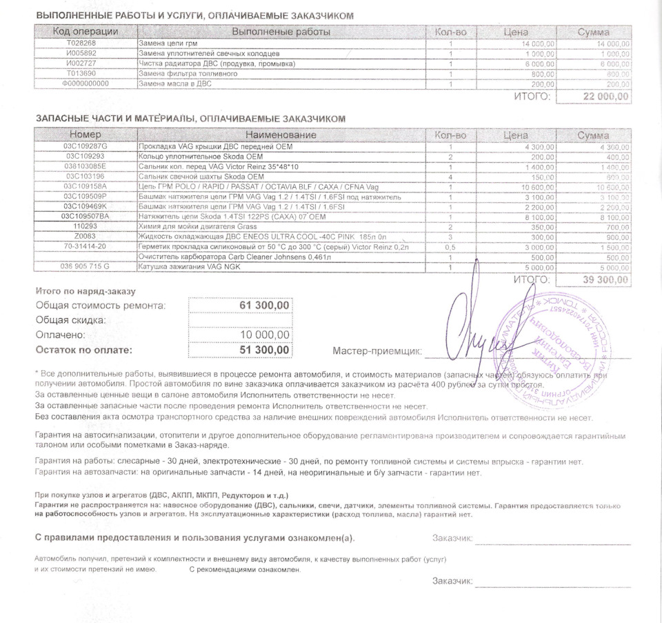 03C103196 Уплотнительное кольцо VAG | Запчасти на DRIVE2