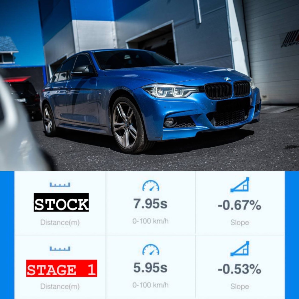 BMW 320i B48 — Stage 1 (DYNO+dragy+видео) — VS Performance на DRIVE2