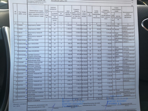 546332M000 ПОДУШКА ПРУЖИНЫ ПОДВЕСКИ KIA HYUNDAI | Запчасти на DRIVE2