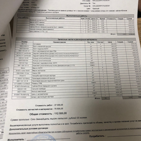 WHT000309 Болт (M6х1х21) / VAG | Запчасти на DRIVE2