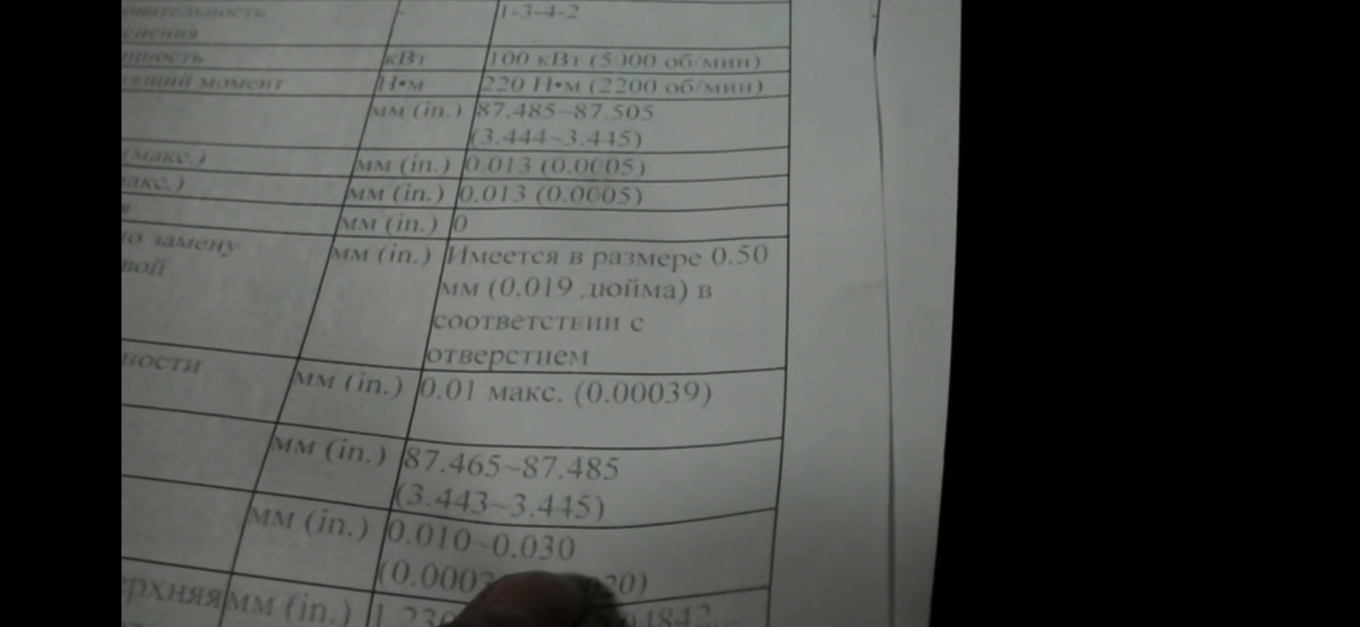 Все что нашол в инете касаемо мотора. — Chevrolet Captiva (1G), 2,4 л ...