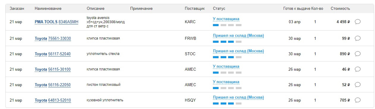 Подготовка к замене лобового стекла — Toyota Avensis II, 2,4 л, 2007 ...