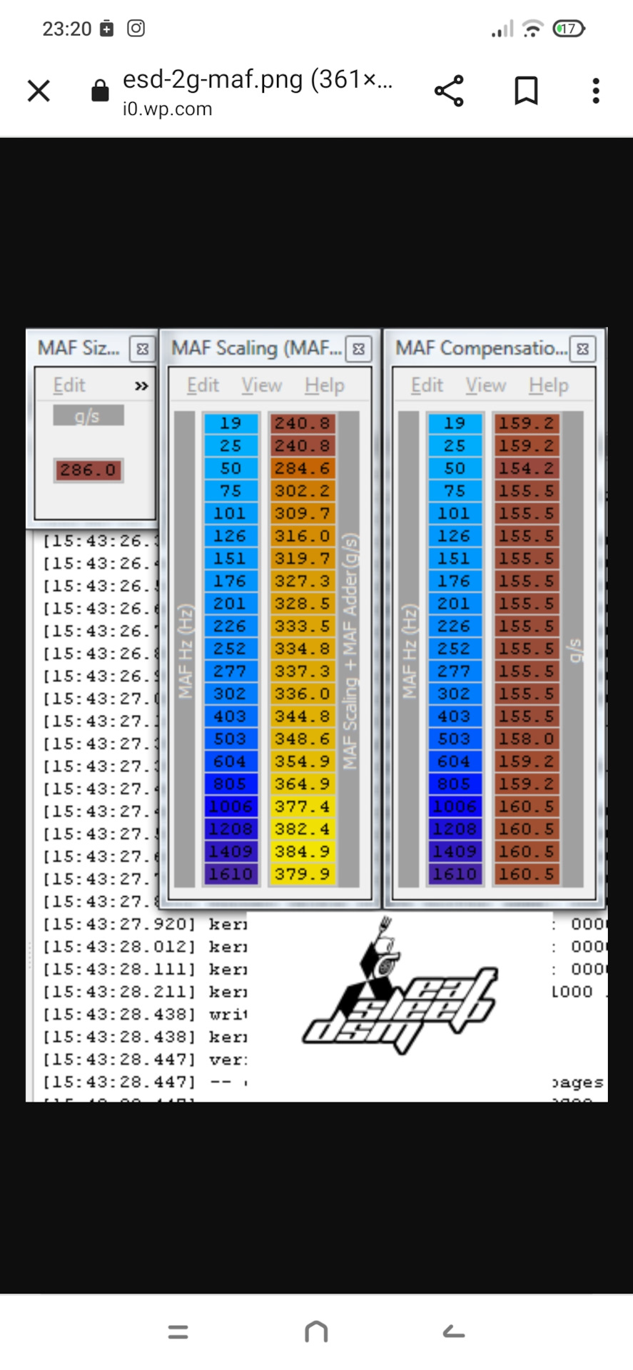 Параметры MAF 609, evo3, rvr и т. Д. — Сообщество «Mitsubishi Lancer Evolution» на DRIVE2