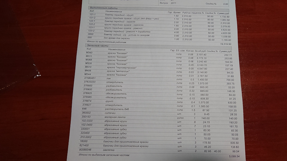 90589346 Заклепка GM | Запчасти на DRIVE2