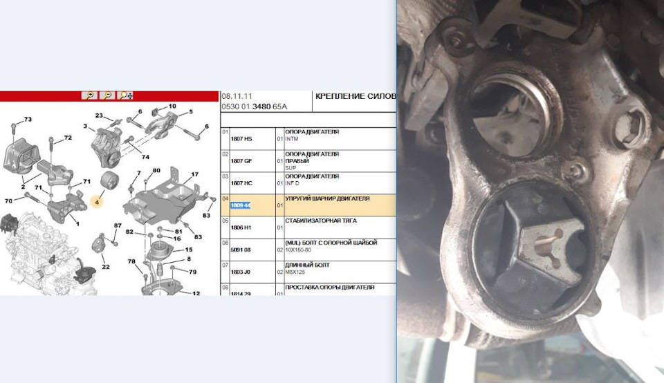 1807GF Опора двигателя Peugeot Citroen | Запчасти на DRIVE2