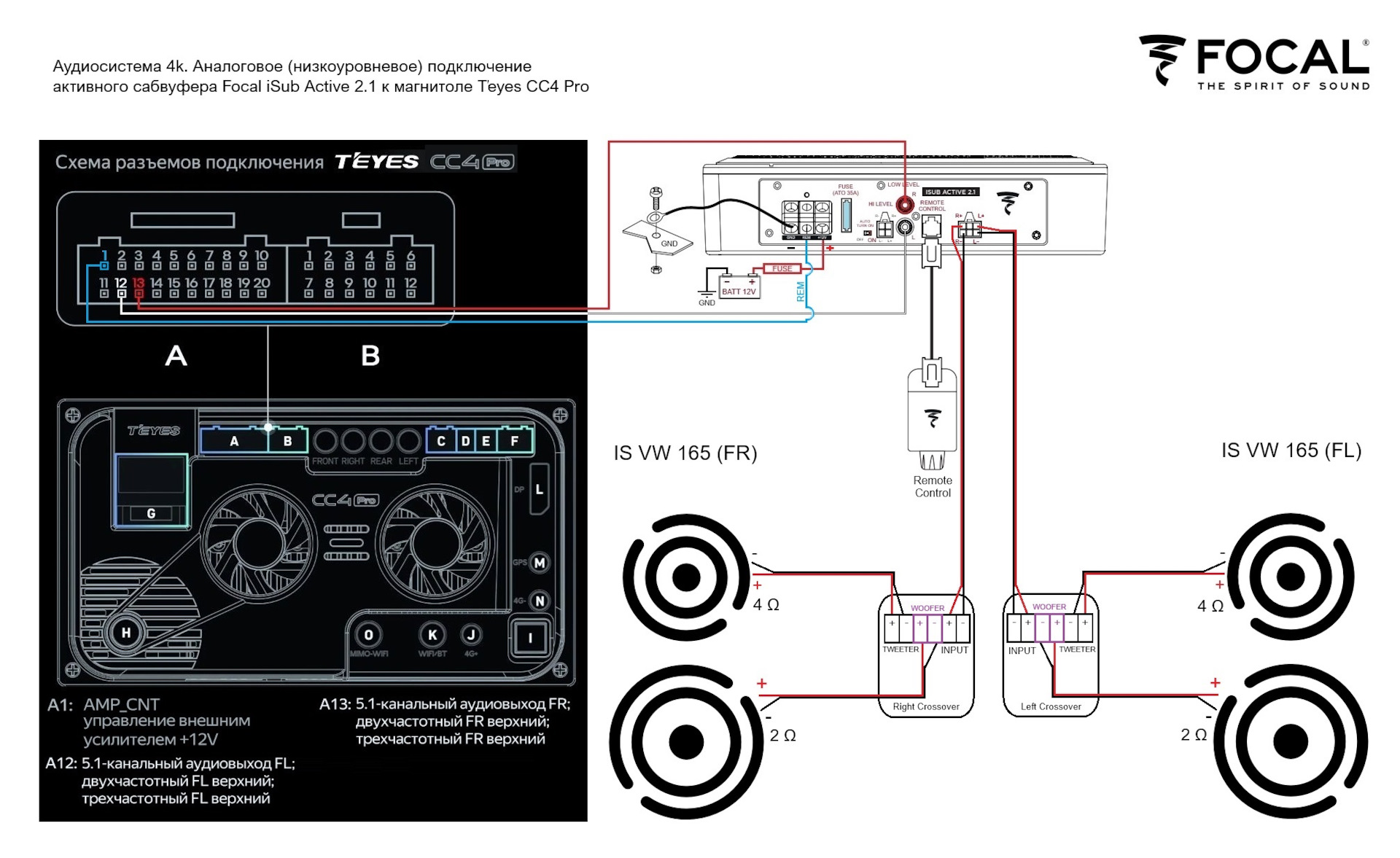 Focal Inside с аналоговым подключением к активному сабу (Low Level ...