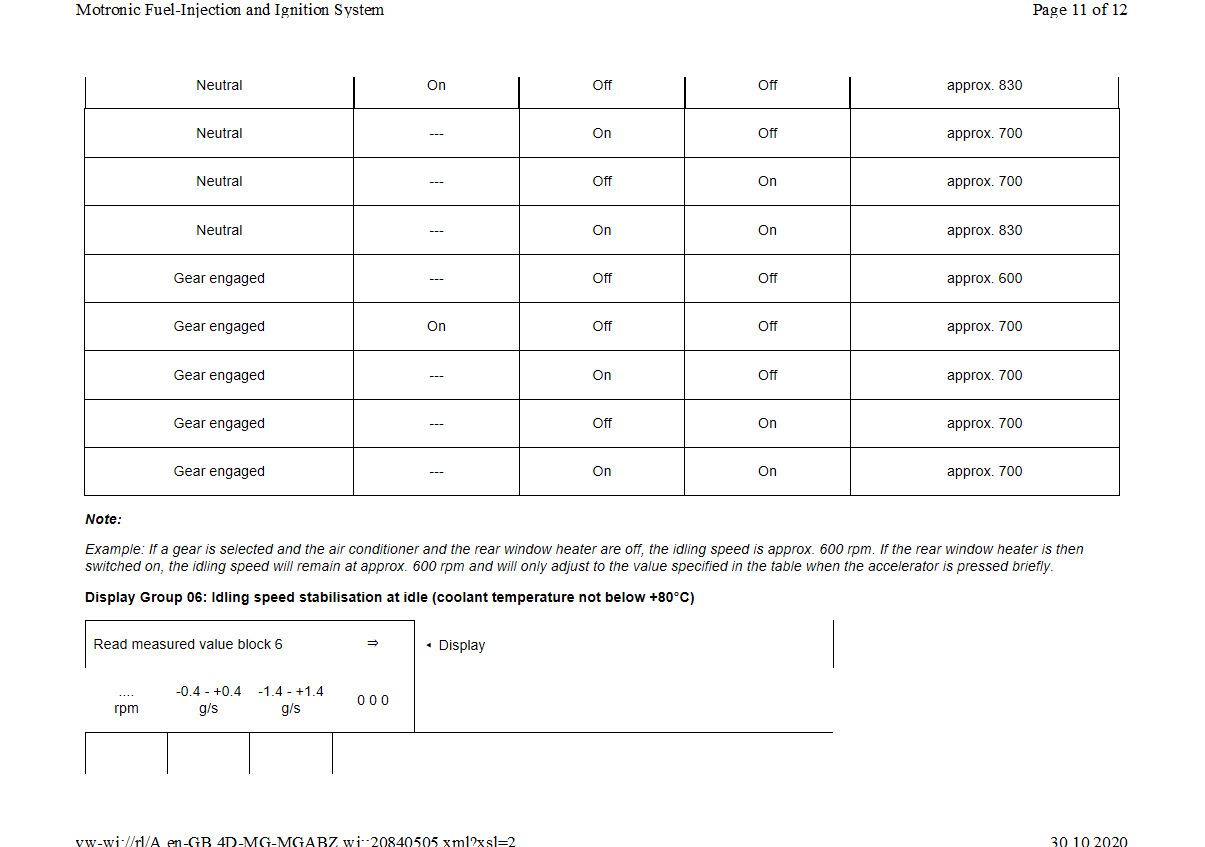 Диагностика ABZ / AEW / AKG / AKJ /AHC / AKH 1-6 группа — Audi A8 (D2 ...