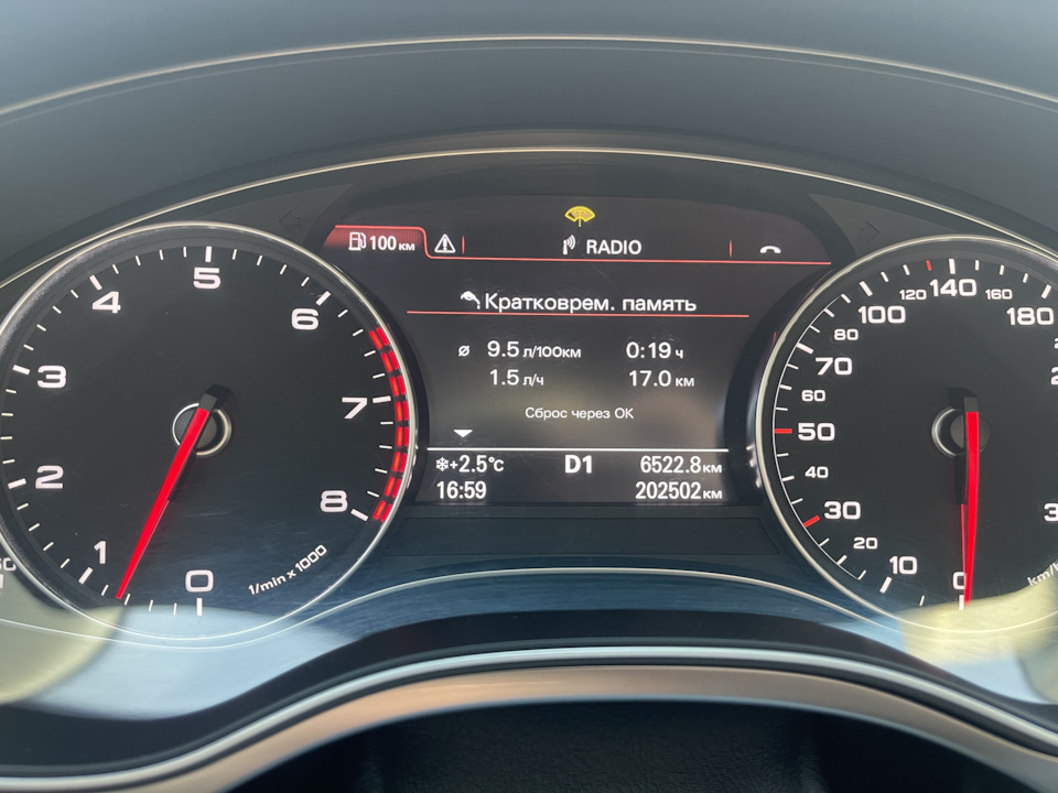 Цепной звоночек зазвенел (ГРМ) — Audi A6 (C7), 2,8 л, 2011 года ...