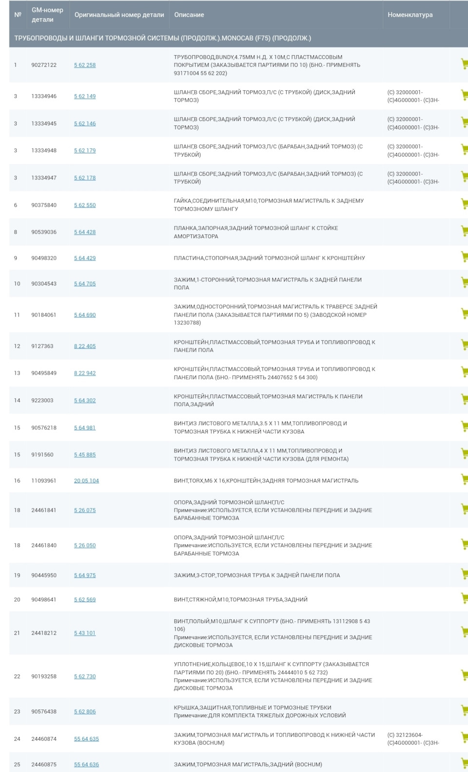 90539036 Стопорная пластина тормозного шланга GM | Запчасти на DRIVE2