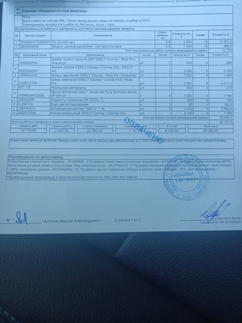 2036512100 Свеча зажигания GEELY | Запчасти на DRIVE2