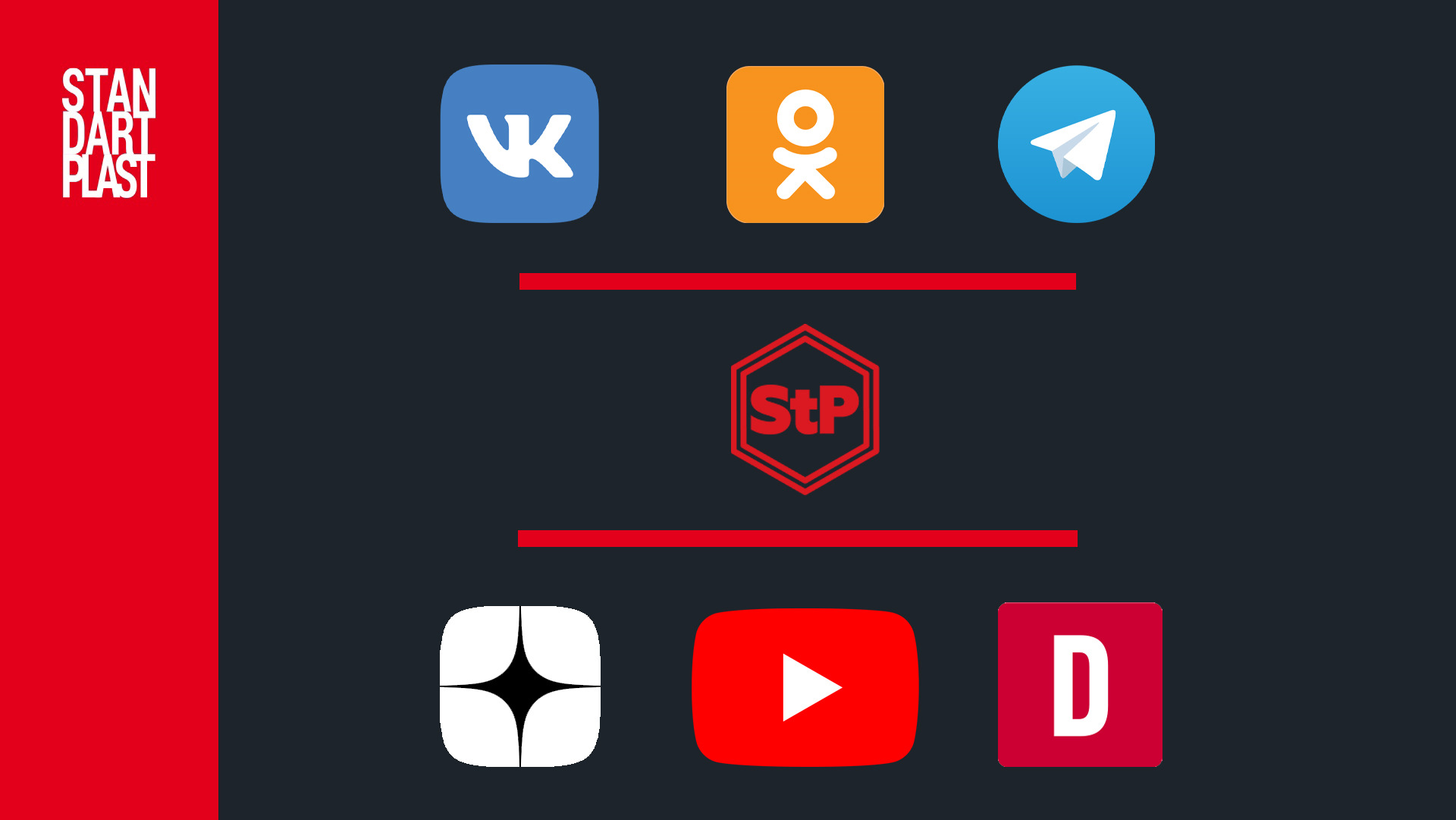 STP в социальных сетях — STP-RUSSIA на DRIVE2