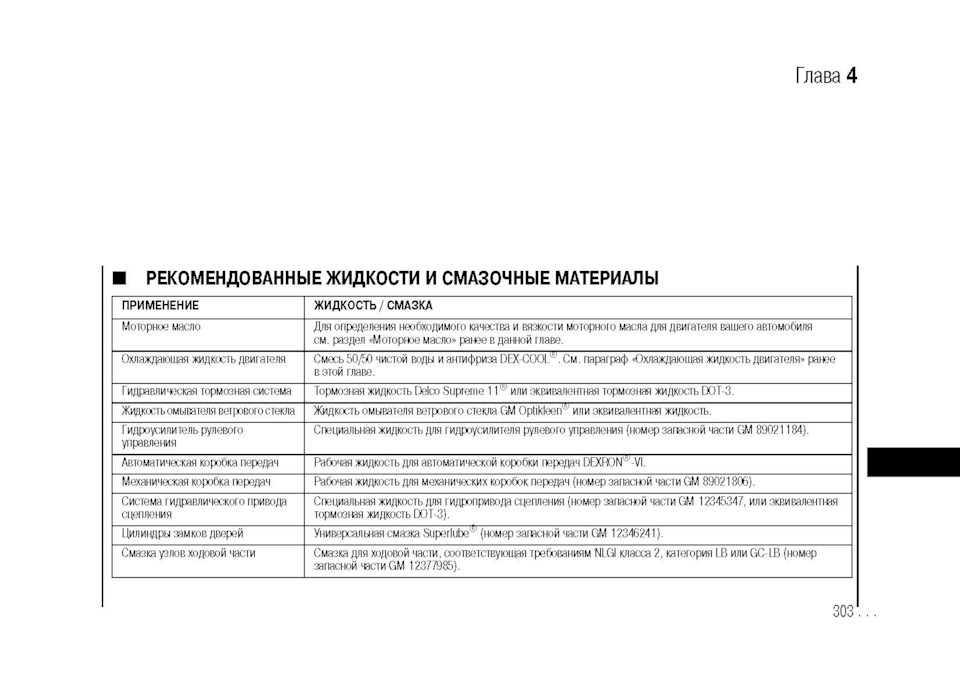 Запись №10 Тех жидкости по мануалу — Hummer H3, 3,7 л, 2009 года ...